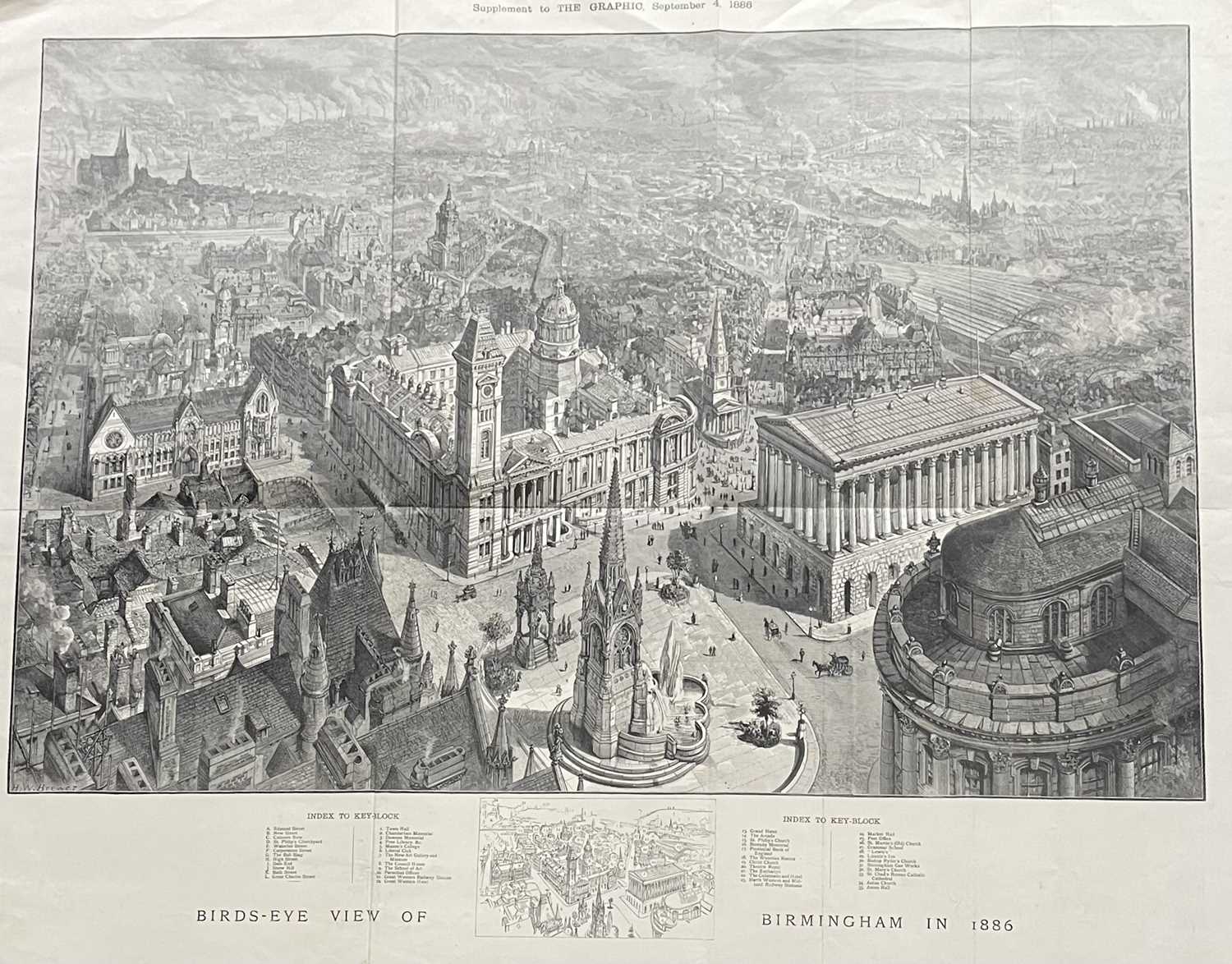 Lot 148 - 'Birds-Eye View of Birmingham in 1886,'