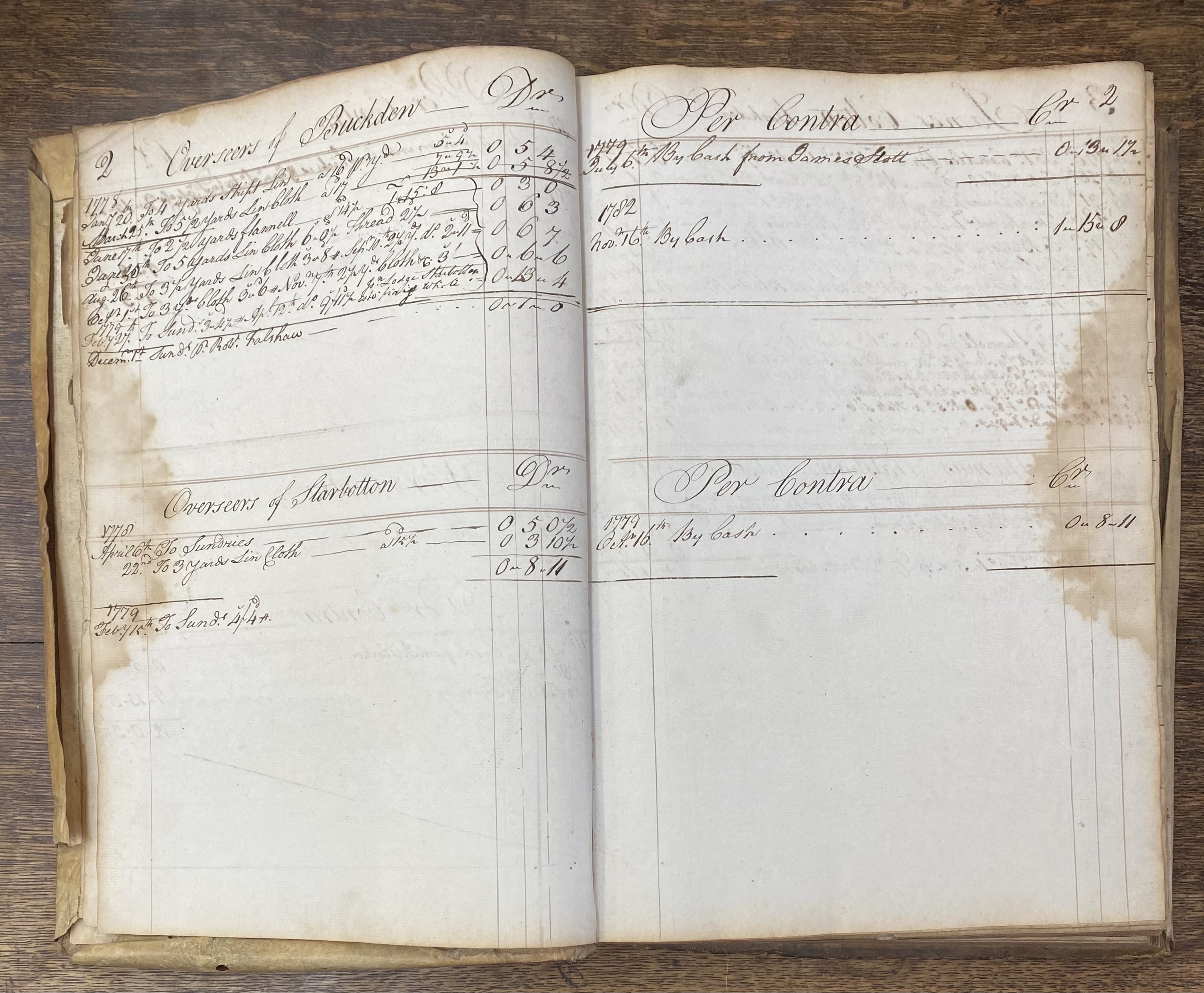 Lot 135 - An interesting 18th century ledger, dated