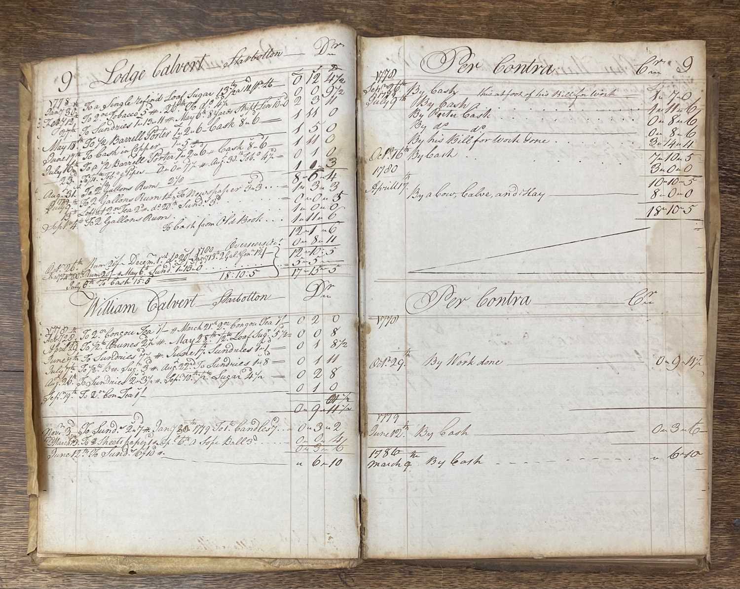 Lot 135 - An interesting 18th century ledger, dated