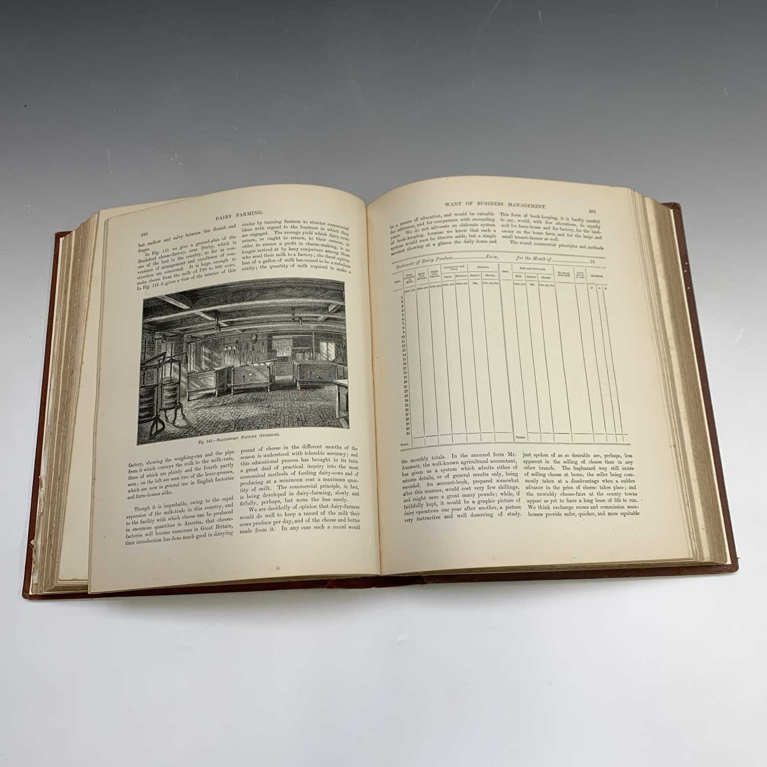 Lot 1310 - J.P. SHELDON. 'Dairy Farming, Being the