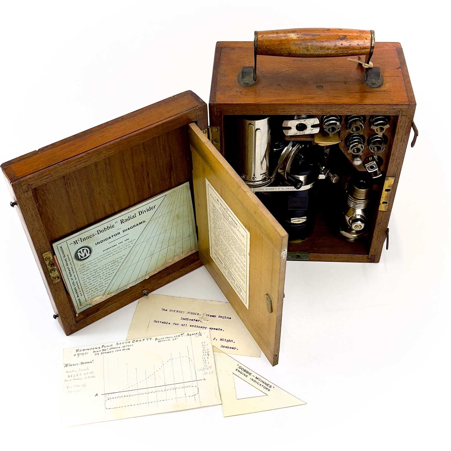 Lot 281 - The Mcinnes-Dobbie patent Steam Engine