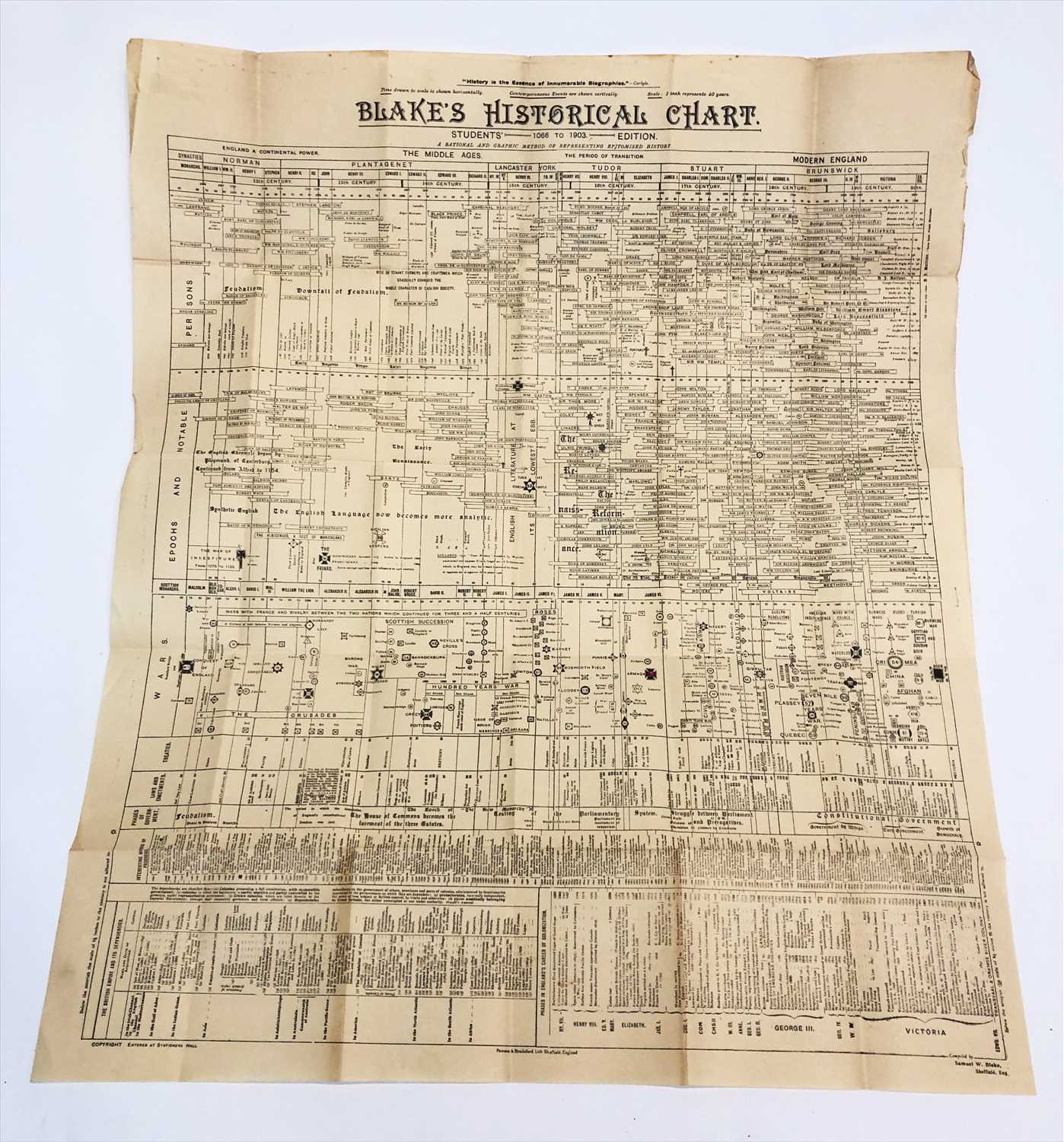 Lot 471 - A Blake's Historical chart - Norman times to